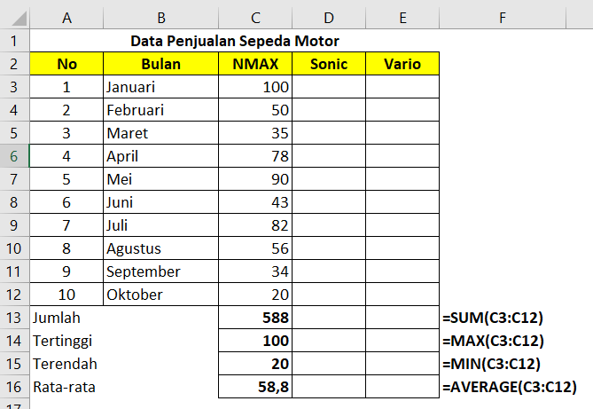 8. Pengolahan data dengan formula sedehana-dasar - Novasi Cikgu ...